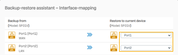 Backup-restore assistant - Sophos Firewall
