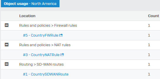 Country group - Sophos Firewall