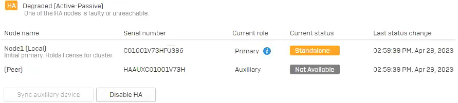 Connect new virtual auxiliary in active-passive HA - Sophos Firewall