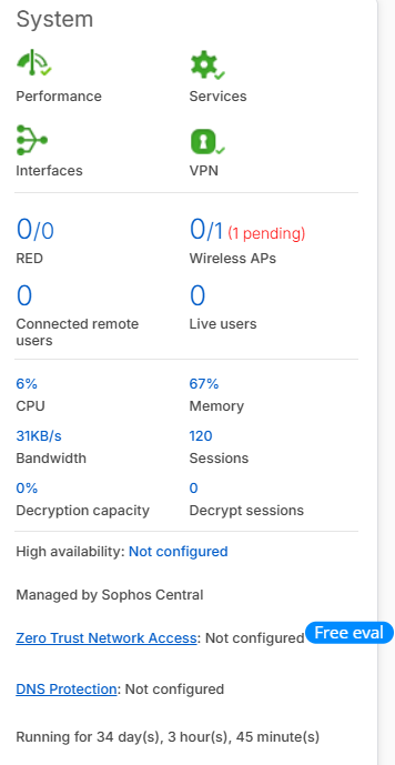 System - Sophos Firewall