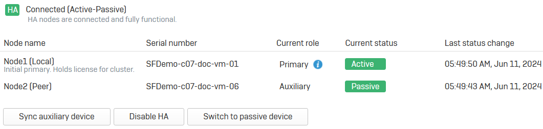 Manage HA - Sophos Firewall